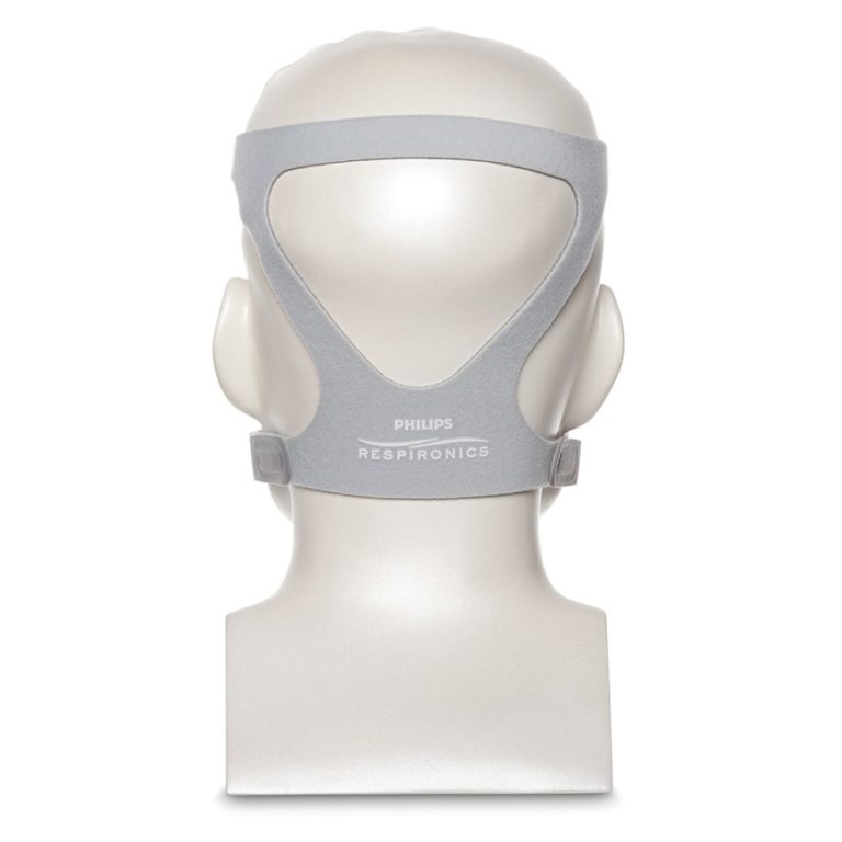 Dreamstation Respironics Amara Full Face Mask - CPAP Store USA