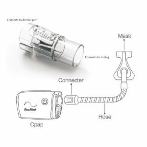 Universal CPAP Mask and Hose Tubing Connector for ResMed AirMini Travel ...