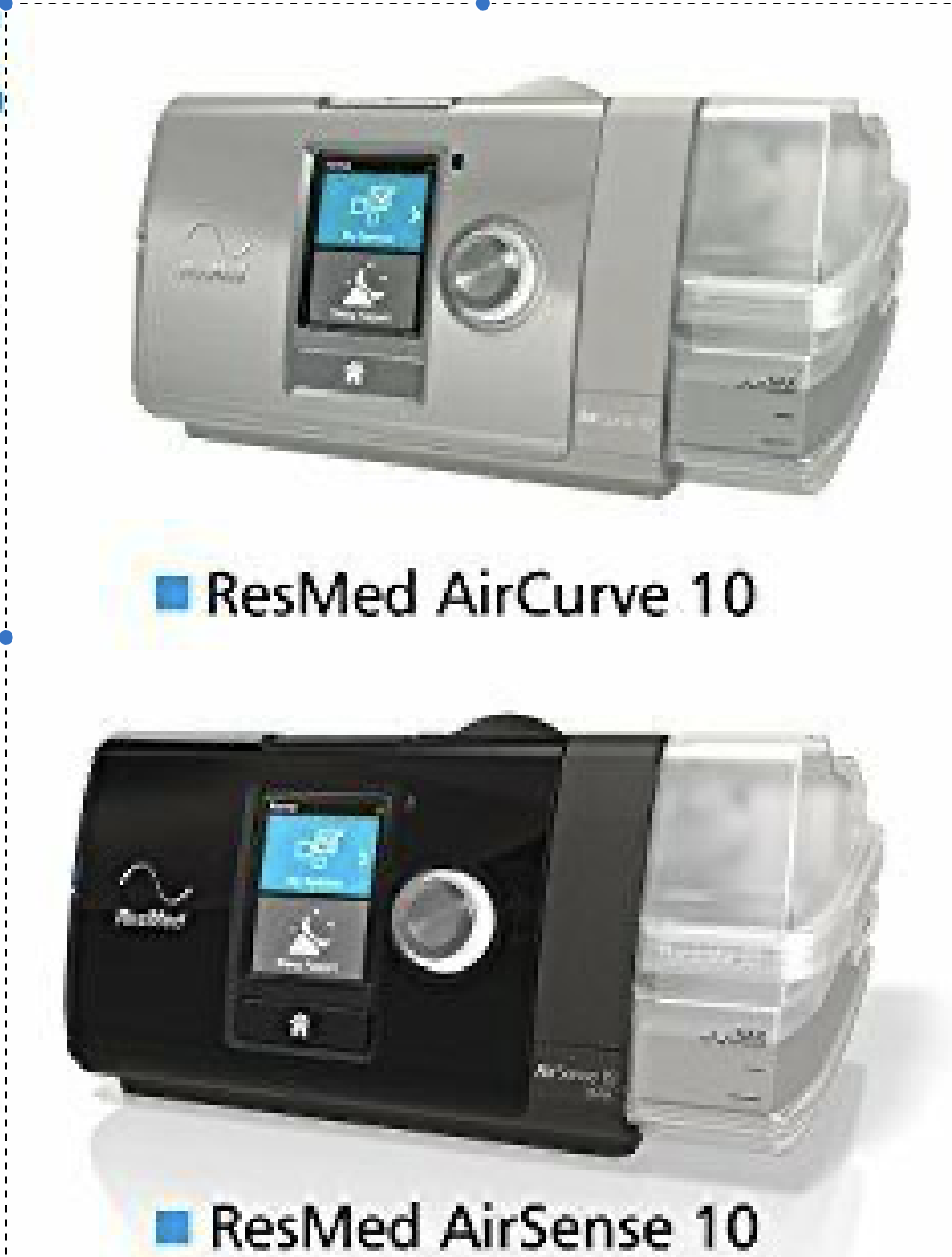 ResMed Side Cover for ResMed AirSense™ 10 and AirCurve™ 10 Machines ...